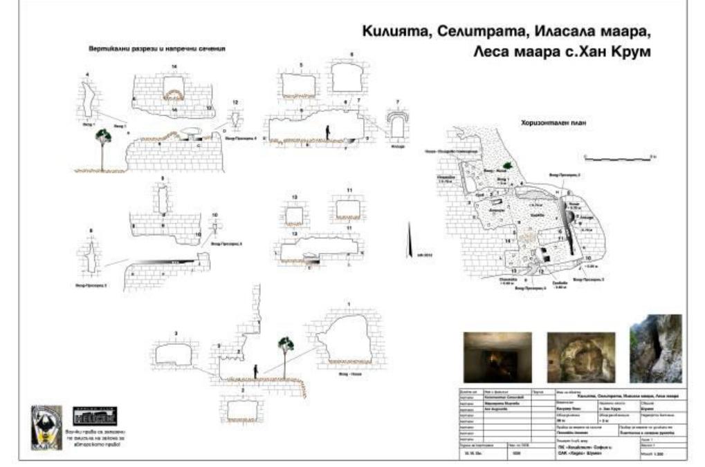 Fugure 3. the map of kiliyata cell the village of osmar in