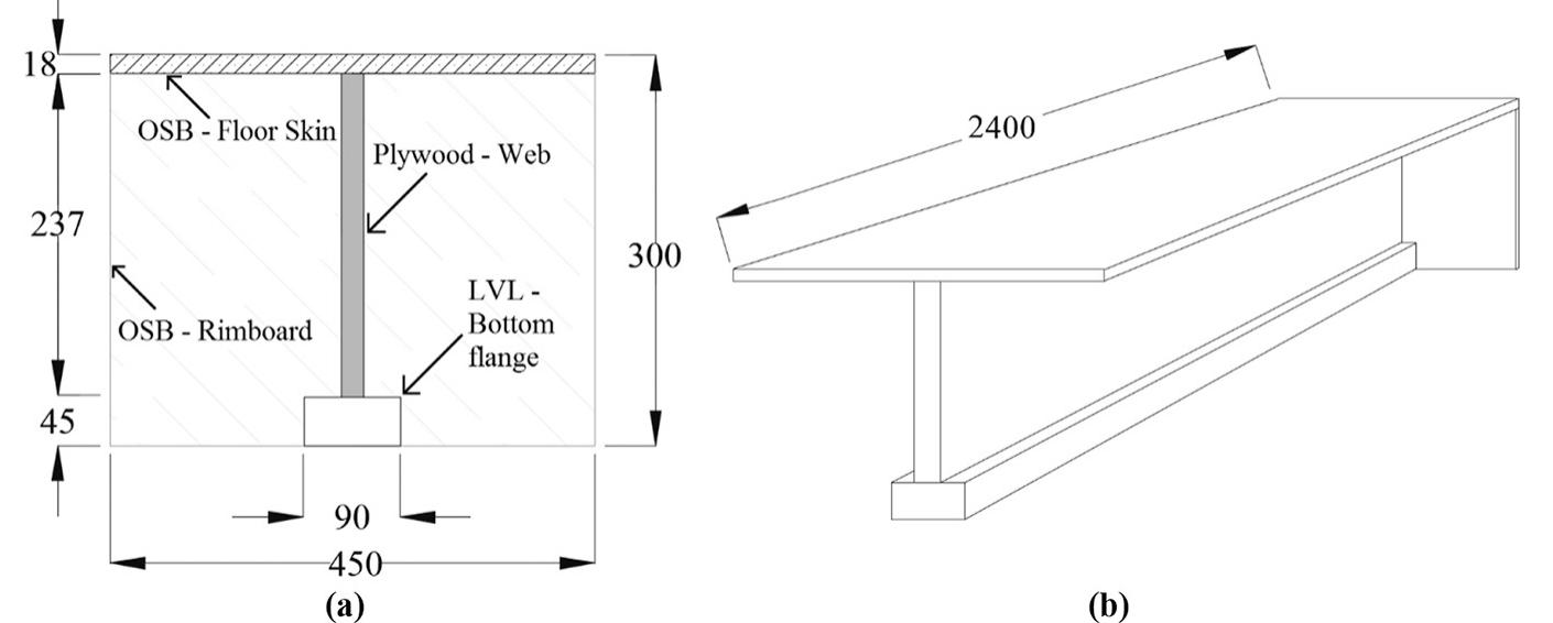 Figure 3 - from Structural behaviour of prefabricated