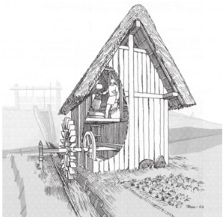 Figure 3 - from Medieval Watermills – Diffusion, Control and