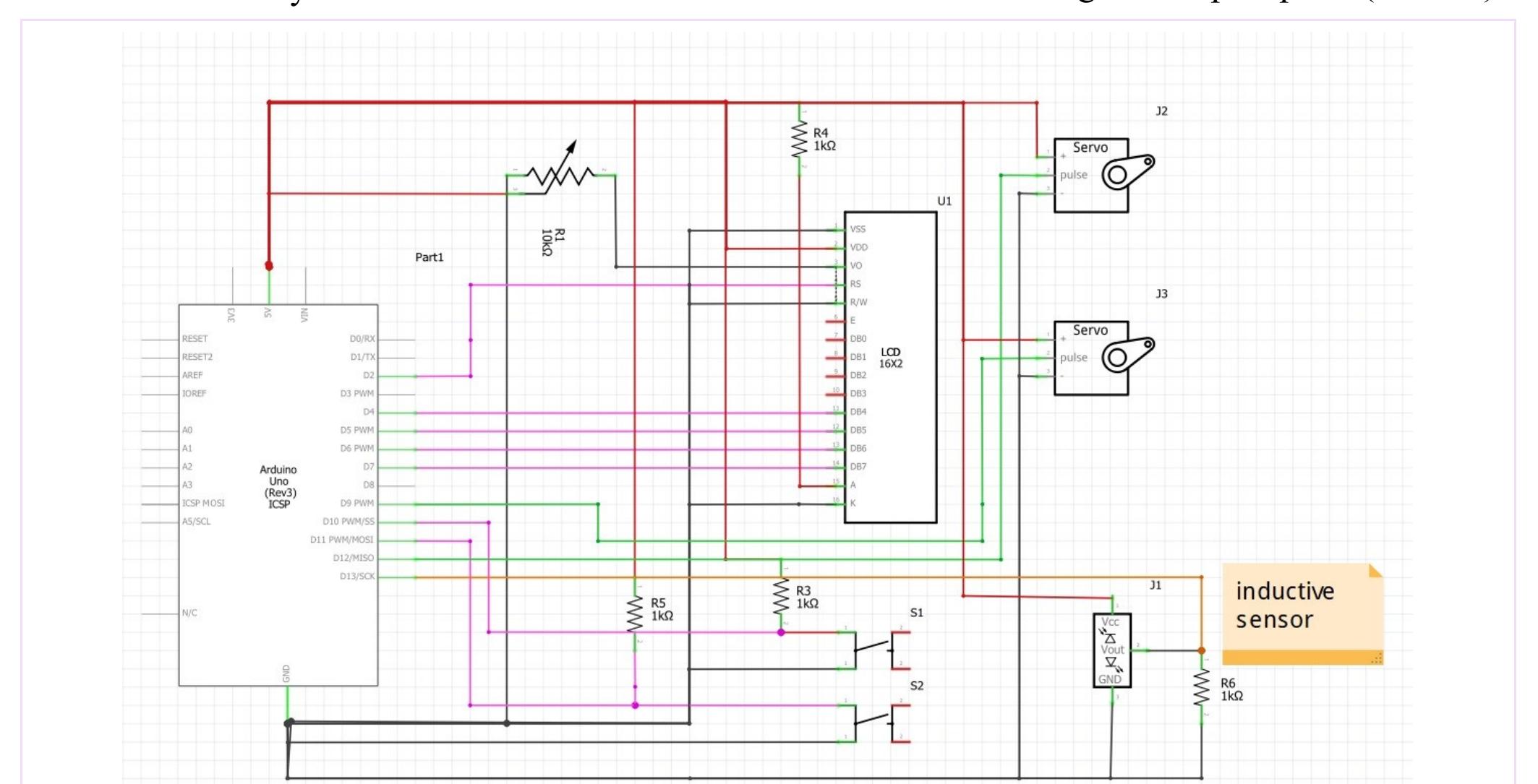 (PDF) Development of Reverse Vending Machine using Recycled Materials and Arduino Microcontroller