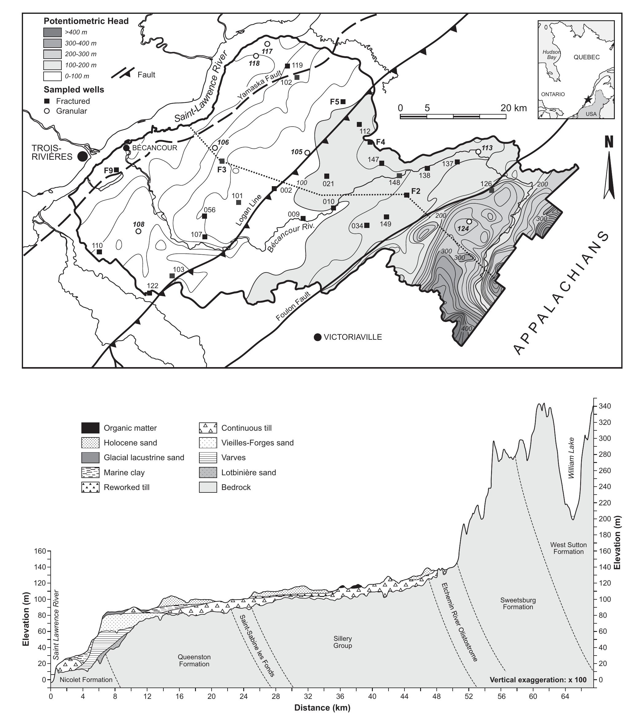 (a) map of the becancour watershed. potentiometric head