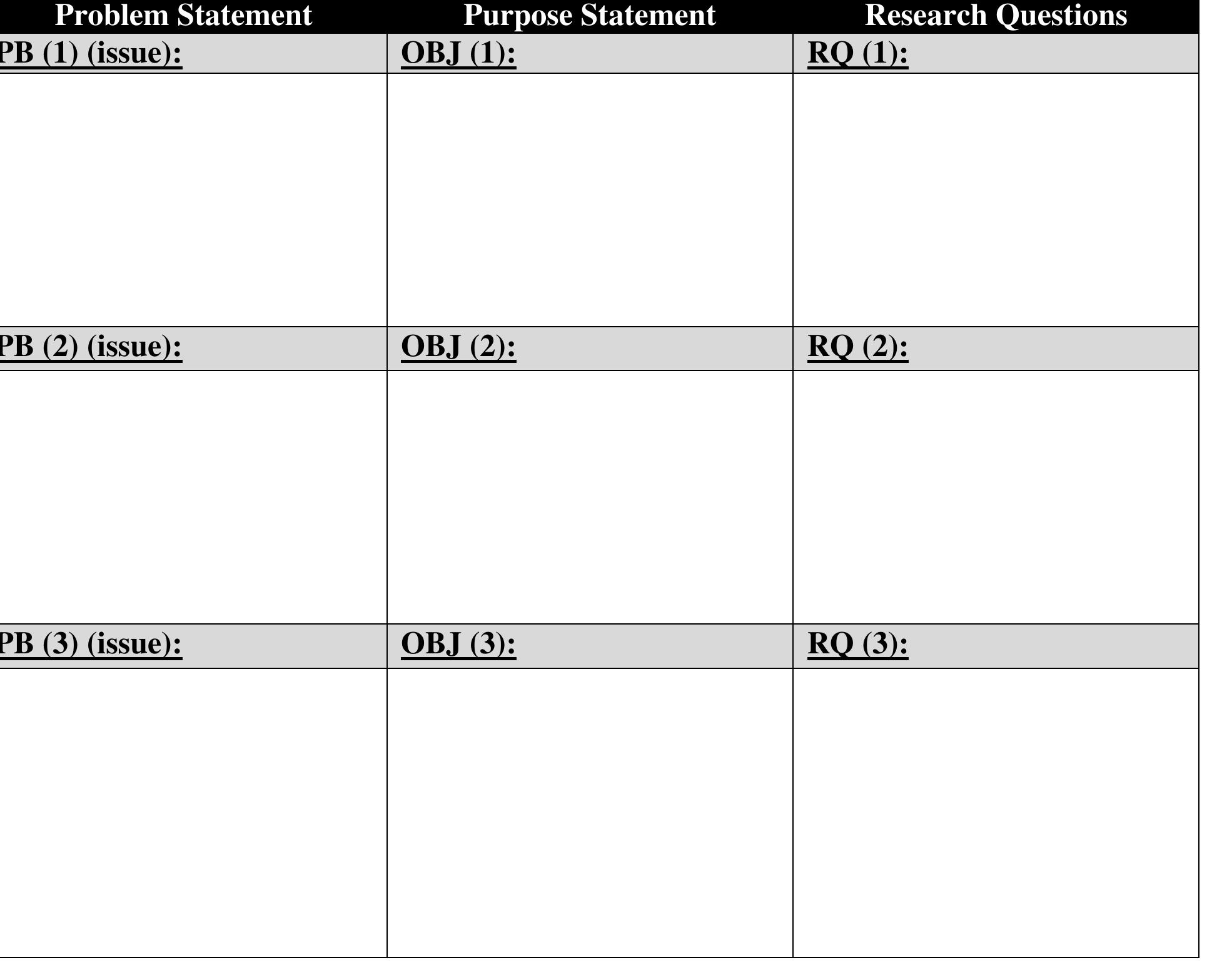 (PDF) ARTICLE: Achieving Alignment: How to Develop Research Alignment ...