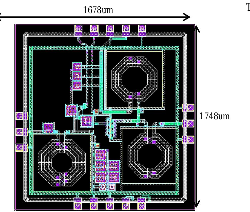 The layout of the designed pa the layout of the designed pa