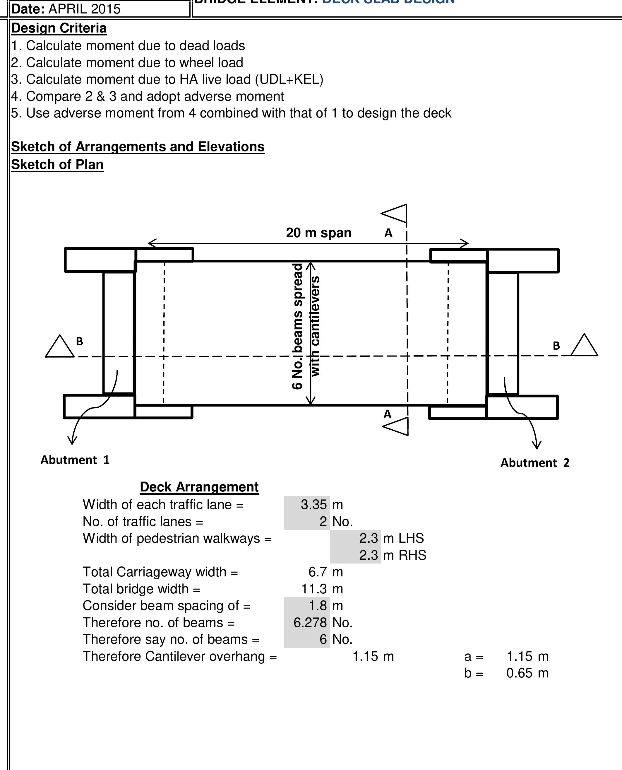 Figure 1 - Reinforced Concrete Bridge Design Calculations