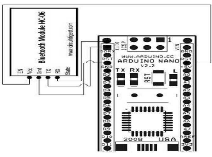 Connection between arduino nano and bluetooth module hc-06