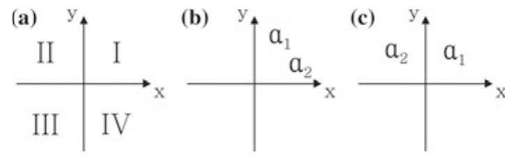 (PDF) Lecture Notes in Mechanical Engineering