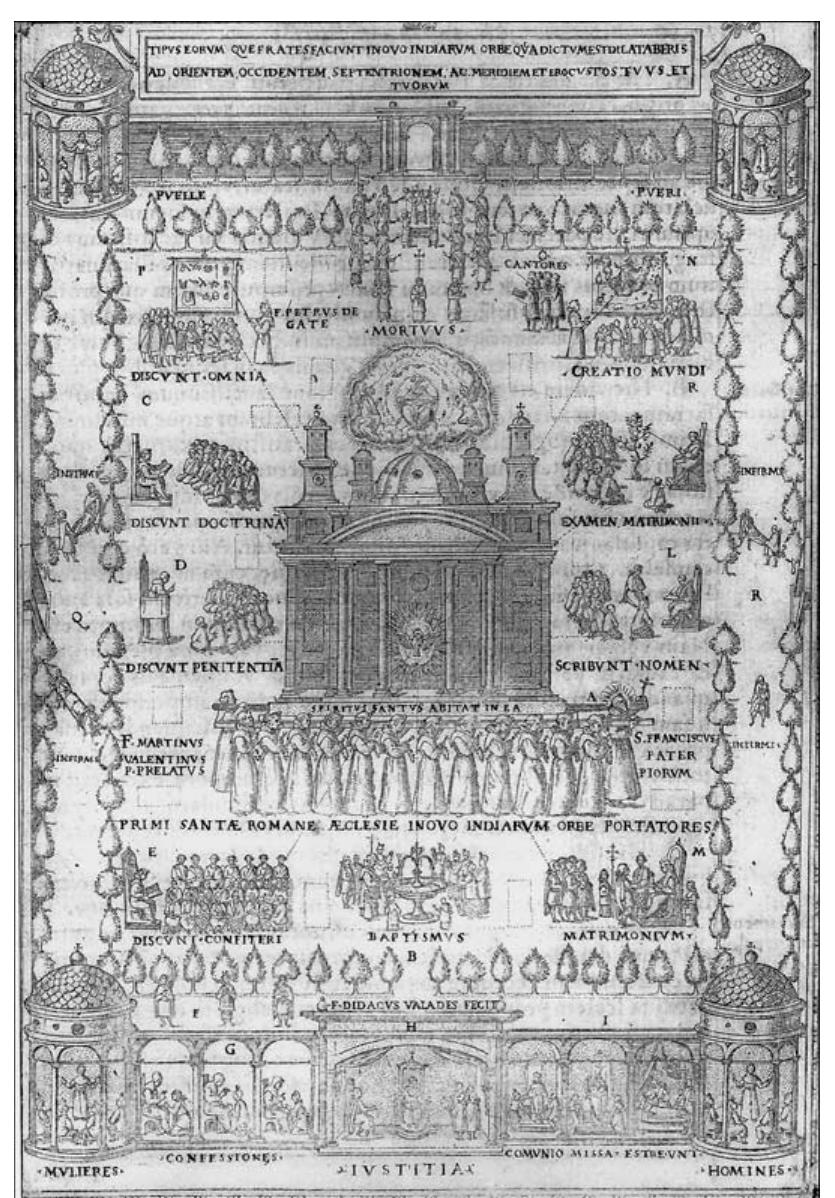 Figure 15 - Aztec Vestal Virgins and the Brides of Christ: