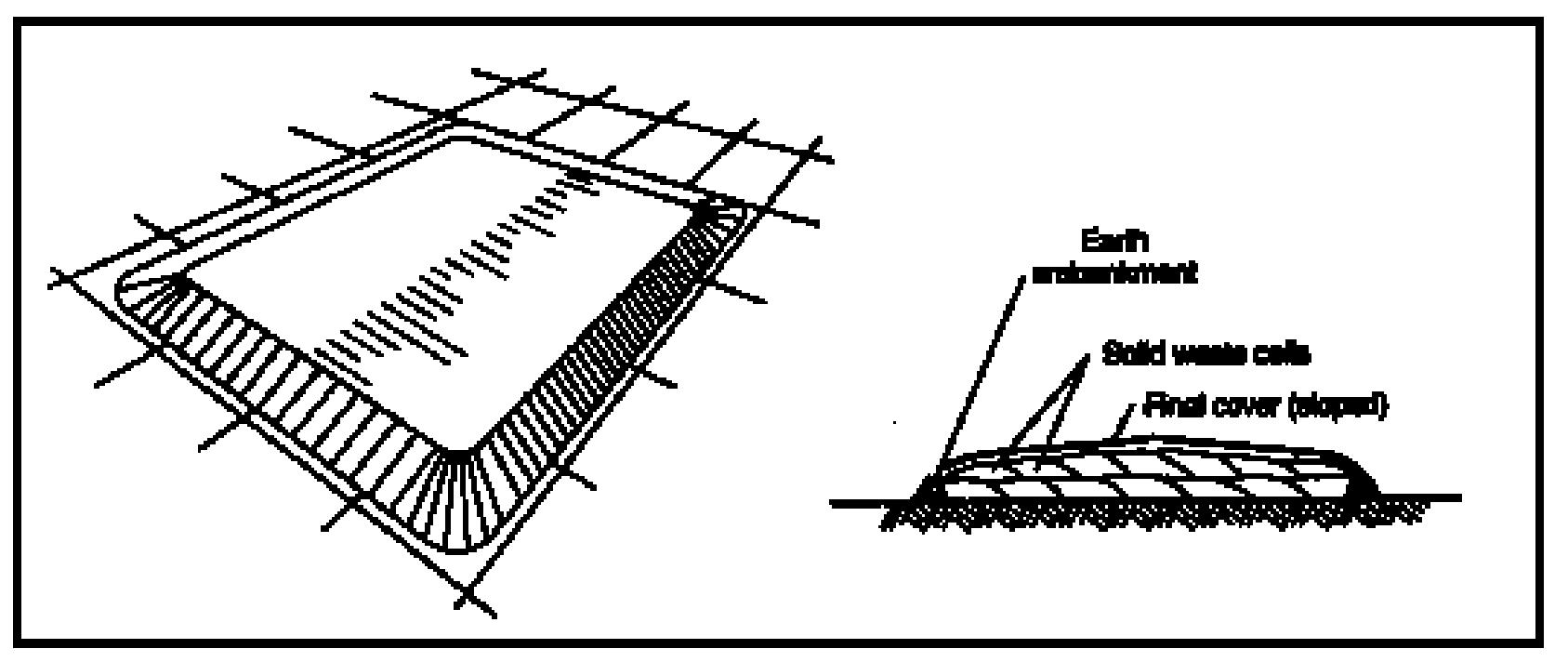 (PDF) TEXTBOOK OF INTRODUCTION TO ENVIRONMENTAL ENGINEERING (EAT 103/3)