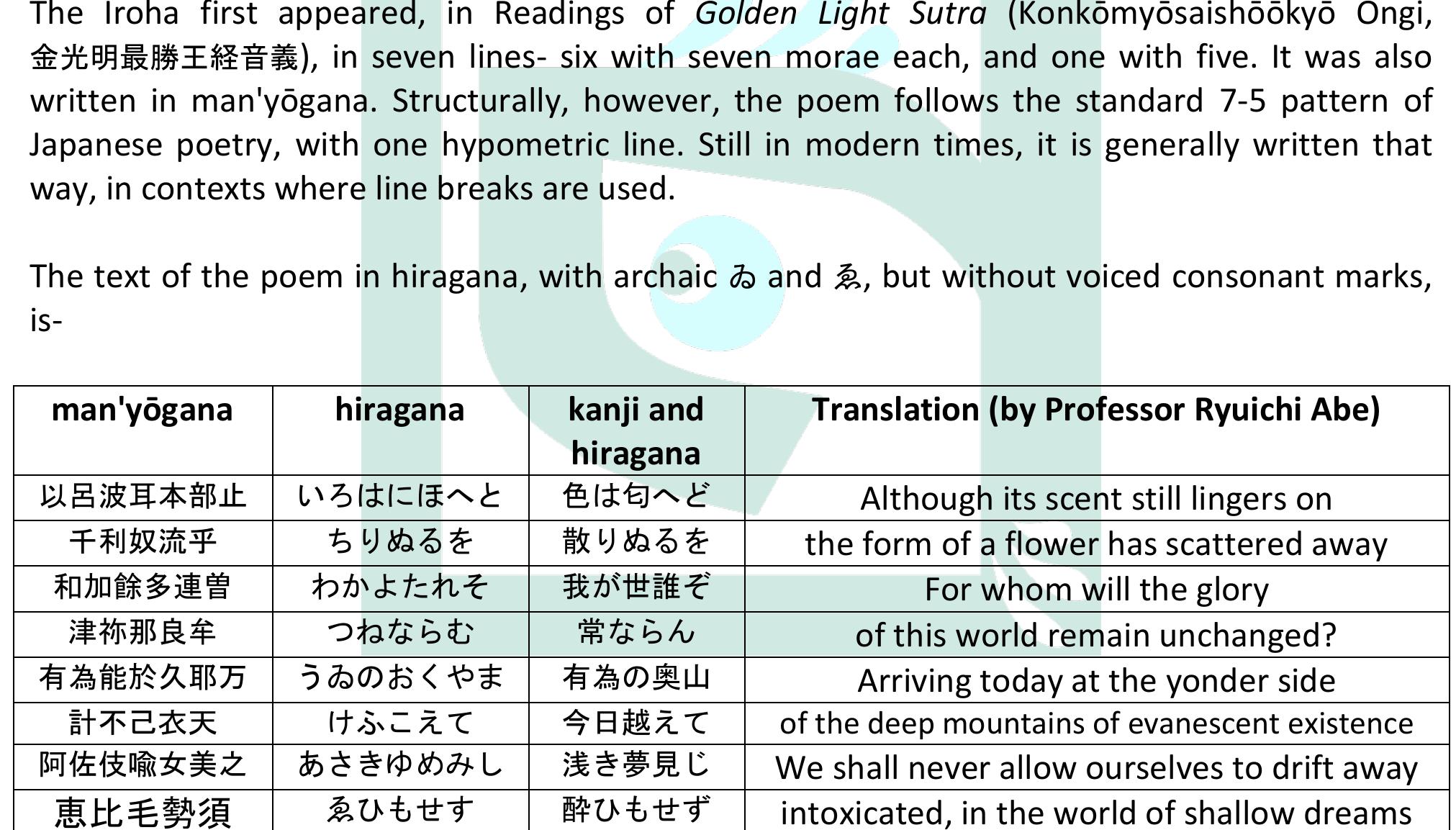 (PDF) The Origin and Development of Hiragana and Katakana