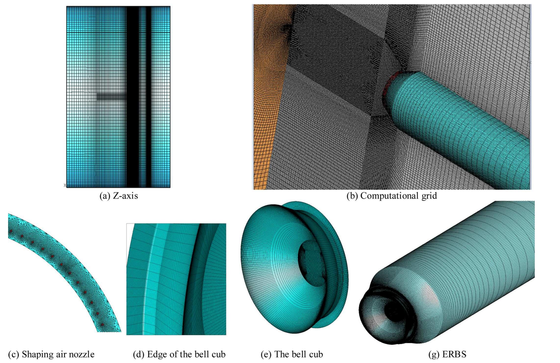 Mesh distribution around the electrostatic rotary bell