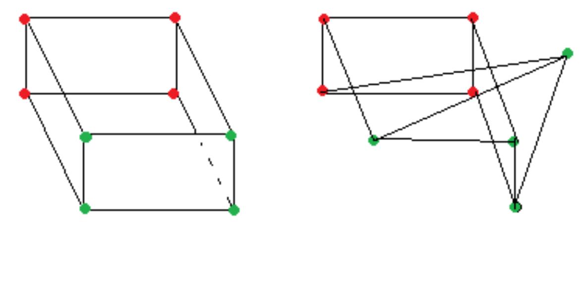 Examples of a hexahedral cell with regular and inverted