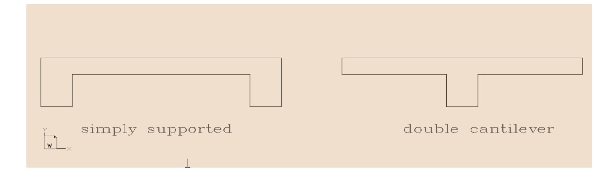 (PDF) DESIGN OF A STAIRCASE CENTRAL STRINGER BEAM TO BS8110-1:1997