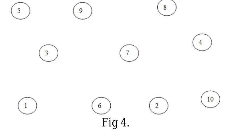Gauss M Arkov Mobility Model