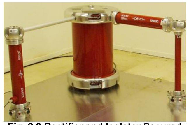 Figure 24 - from Introduction to High Voltage Experiments