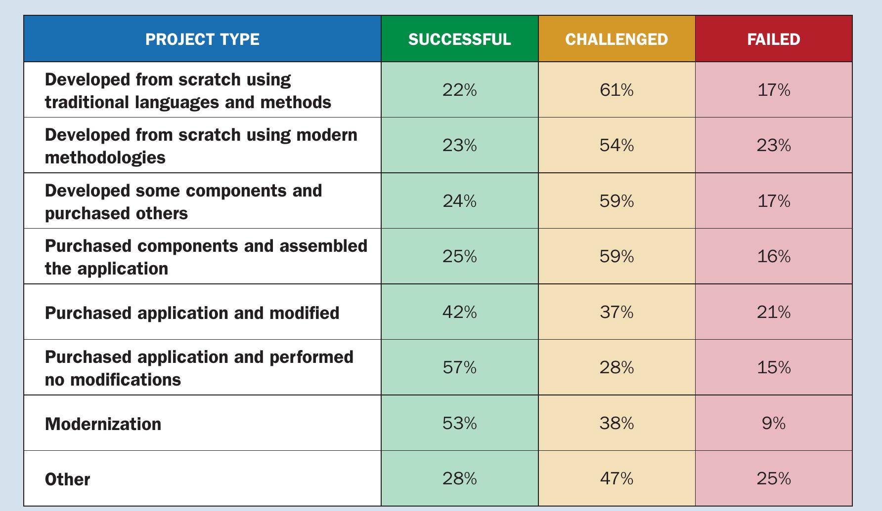 (PDF) CHAOSReport2015 rev