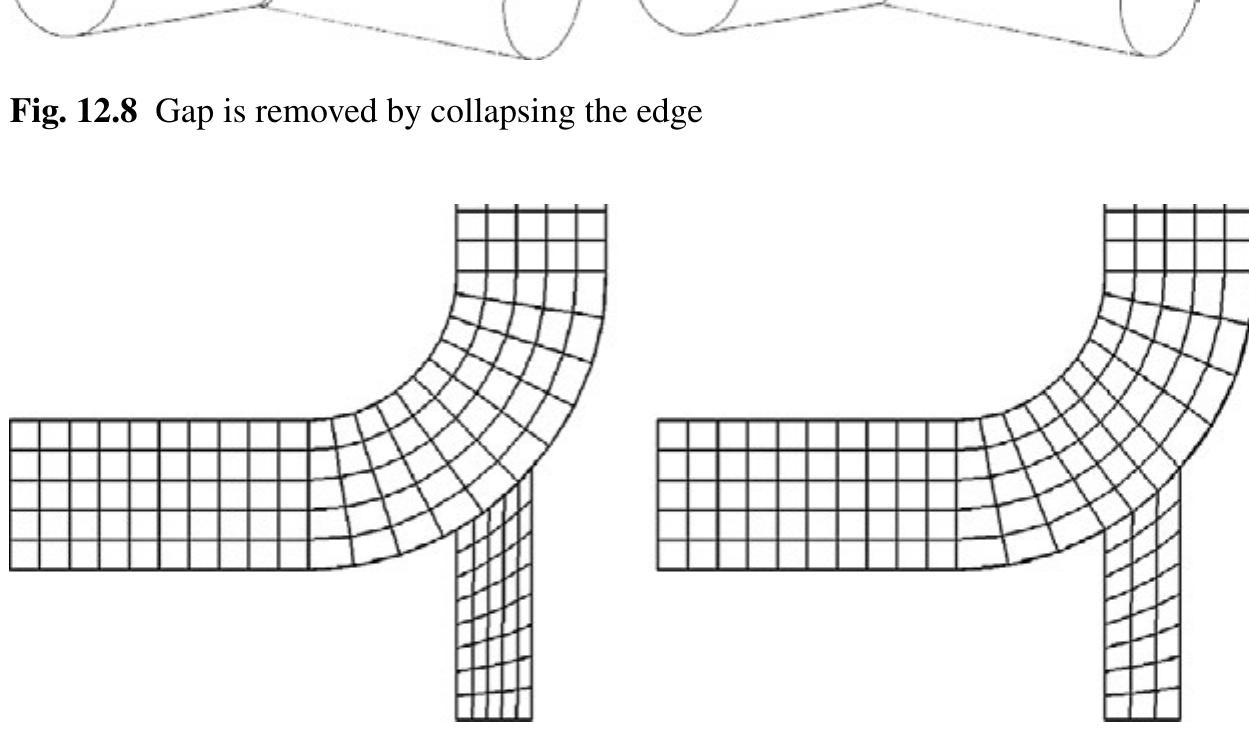 Figure 207 - from Computational Fluid Dynamics