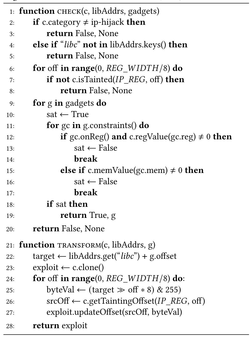 Algorithm 1 primitive transformer for ip-hijack
