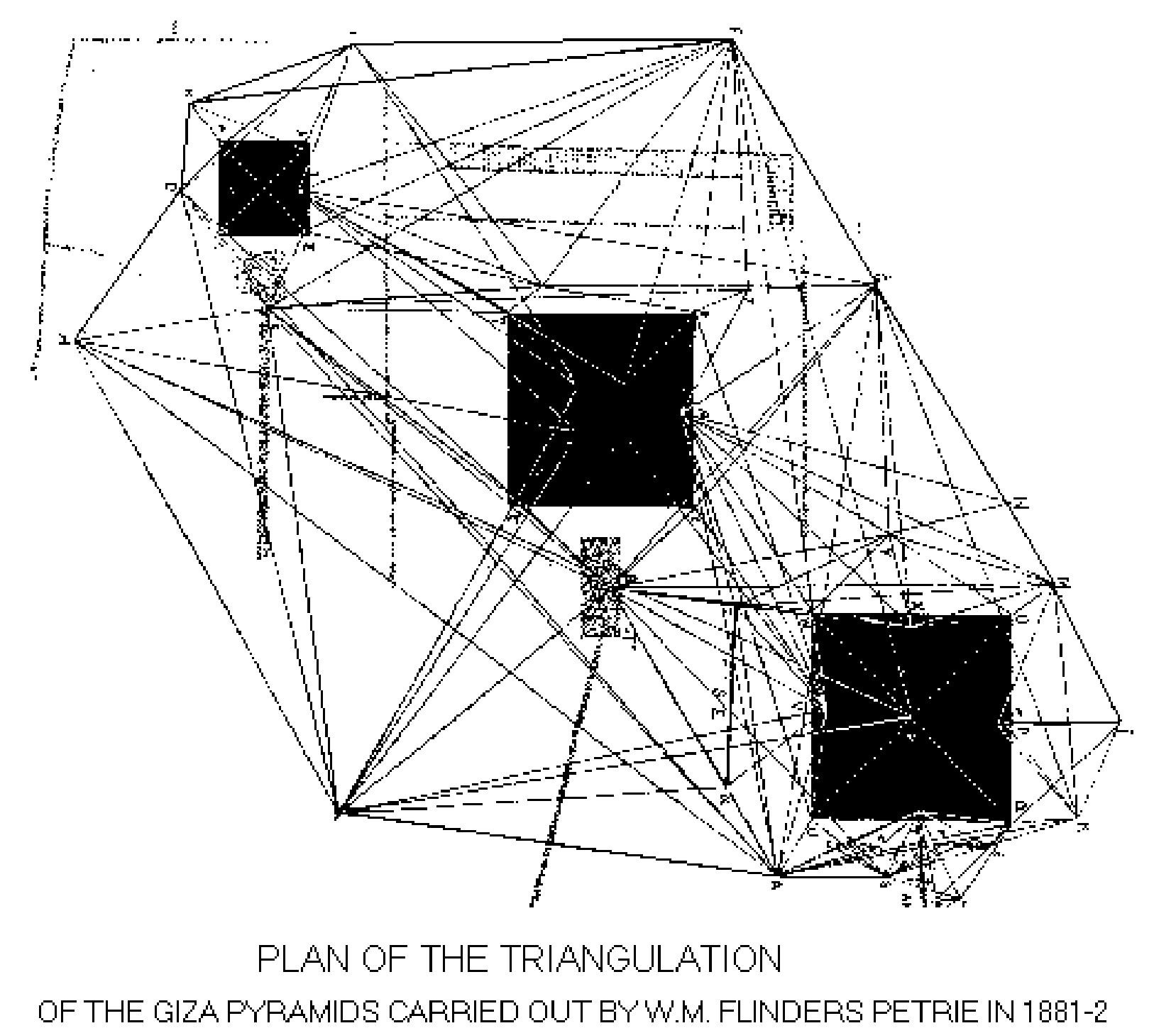 (PDF) The Plan of the Giza Pyramids