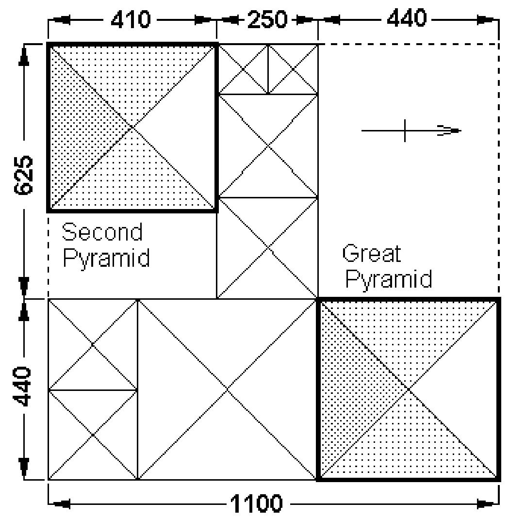(PDF) The Plan of the Giza Pyramids