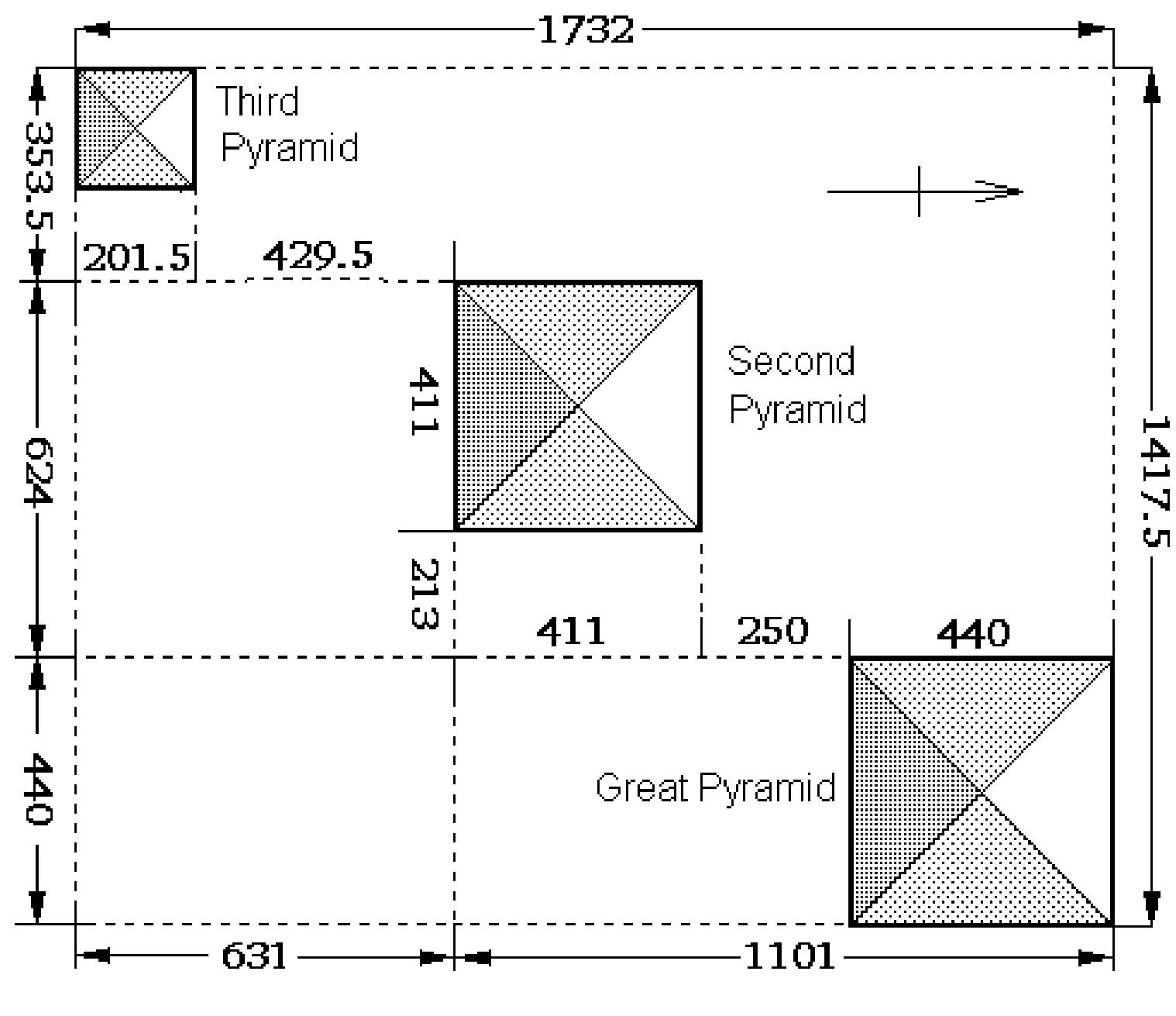 Dimensions of the giza site plan in royal egyptian cubits