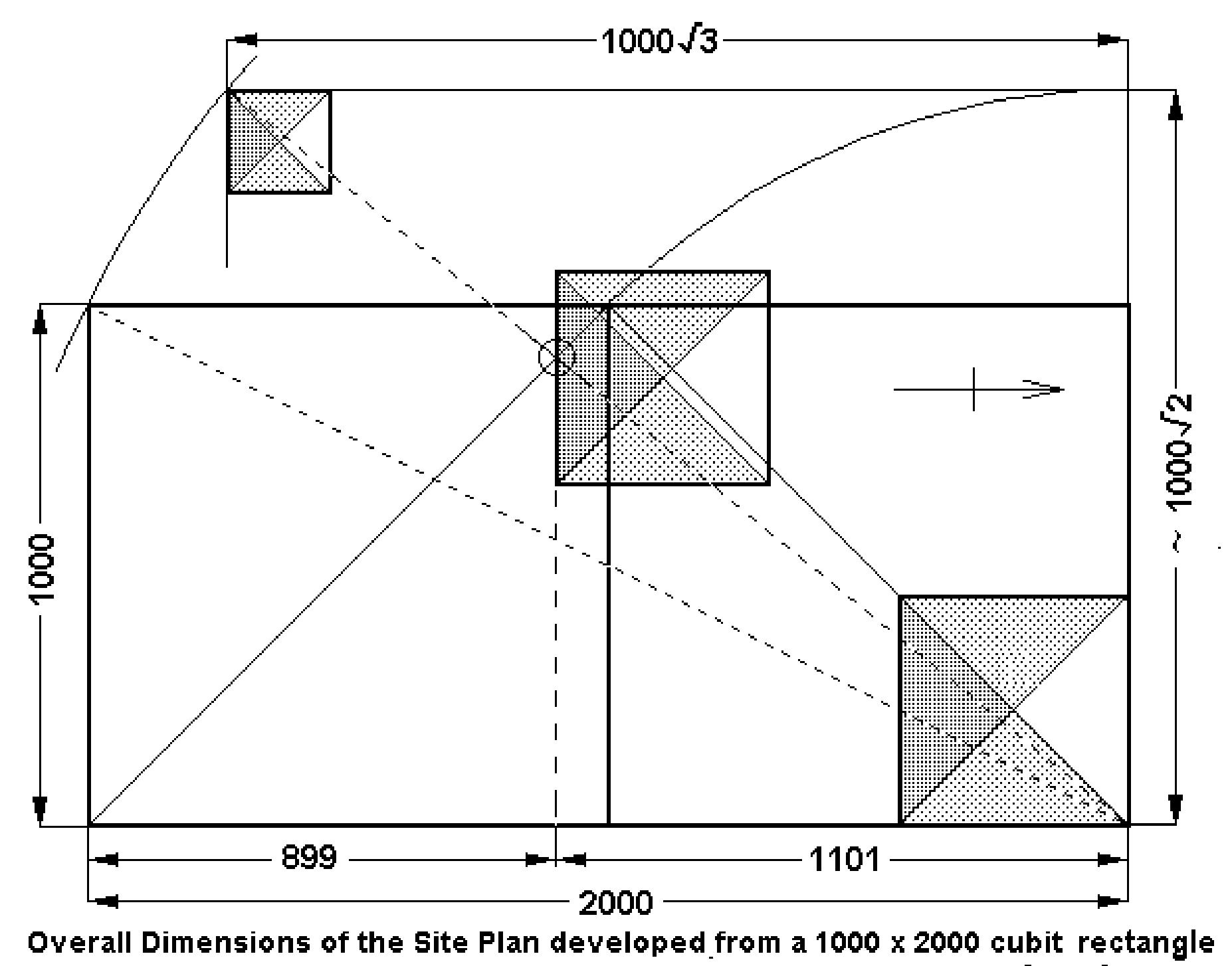 (PDF) The Plan of the Giza Pyramids