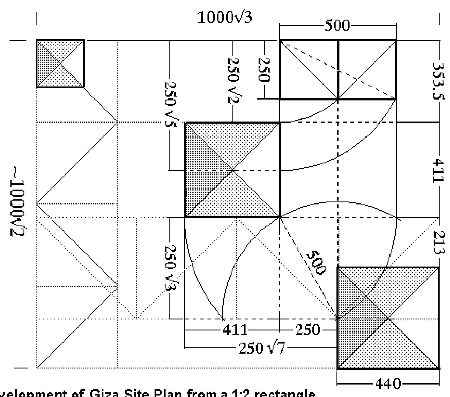 (PDF) The Plan of the Giza Pyramids