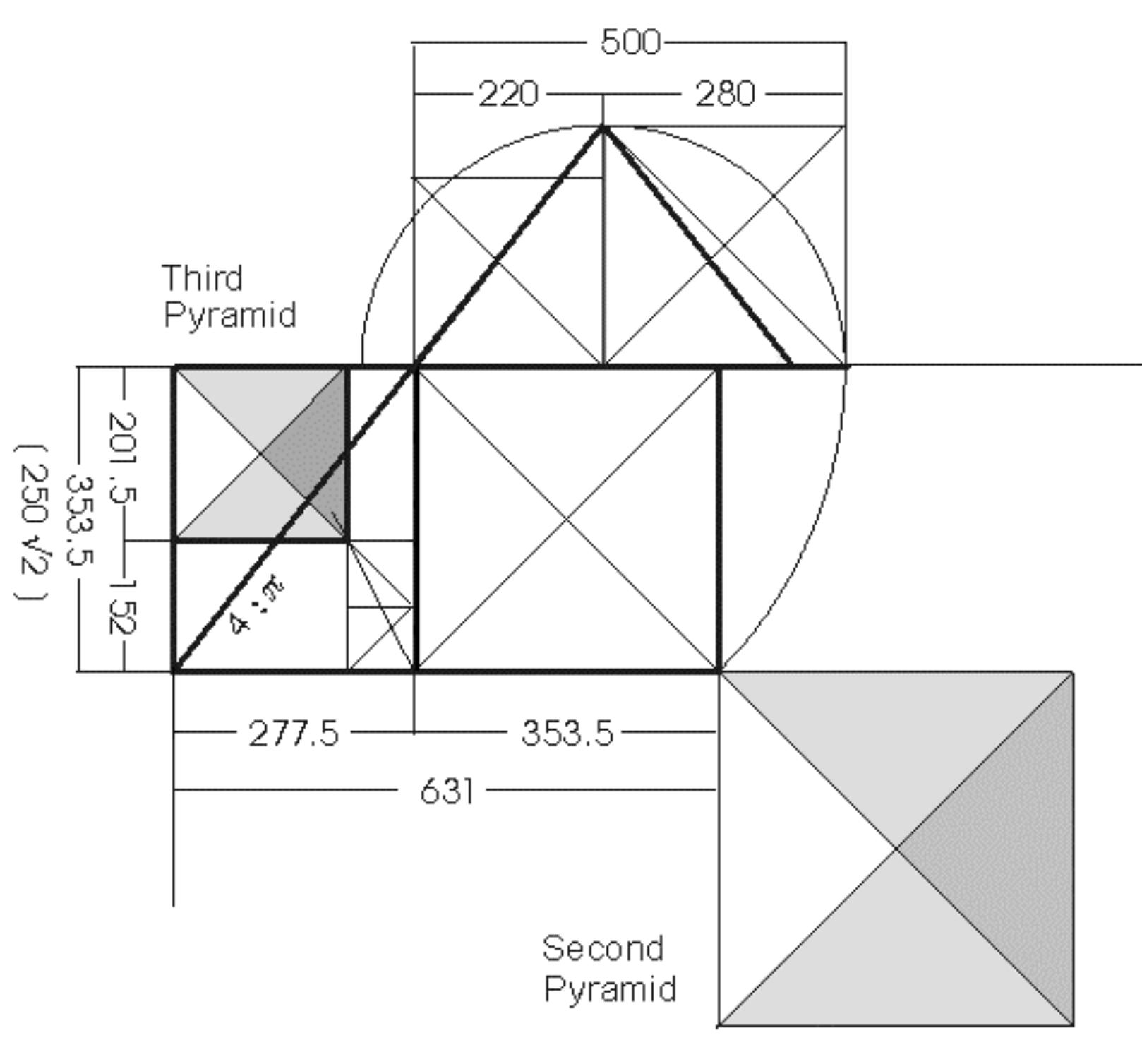 (PDF) The Plan of the Giza Pyramids