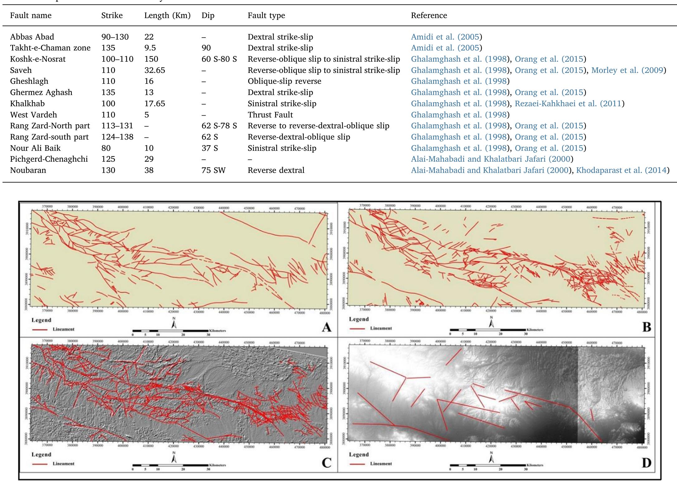 Maps of lineaments derived from (a) geological map with
