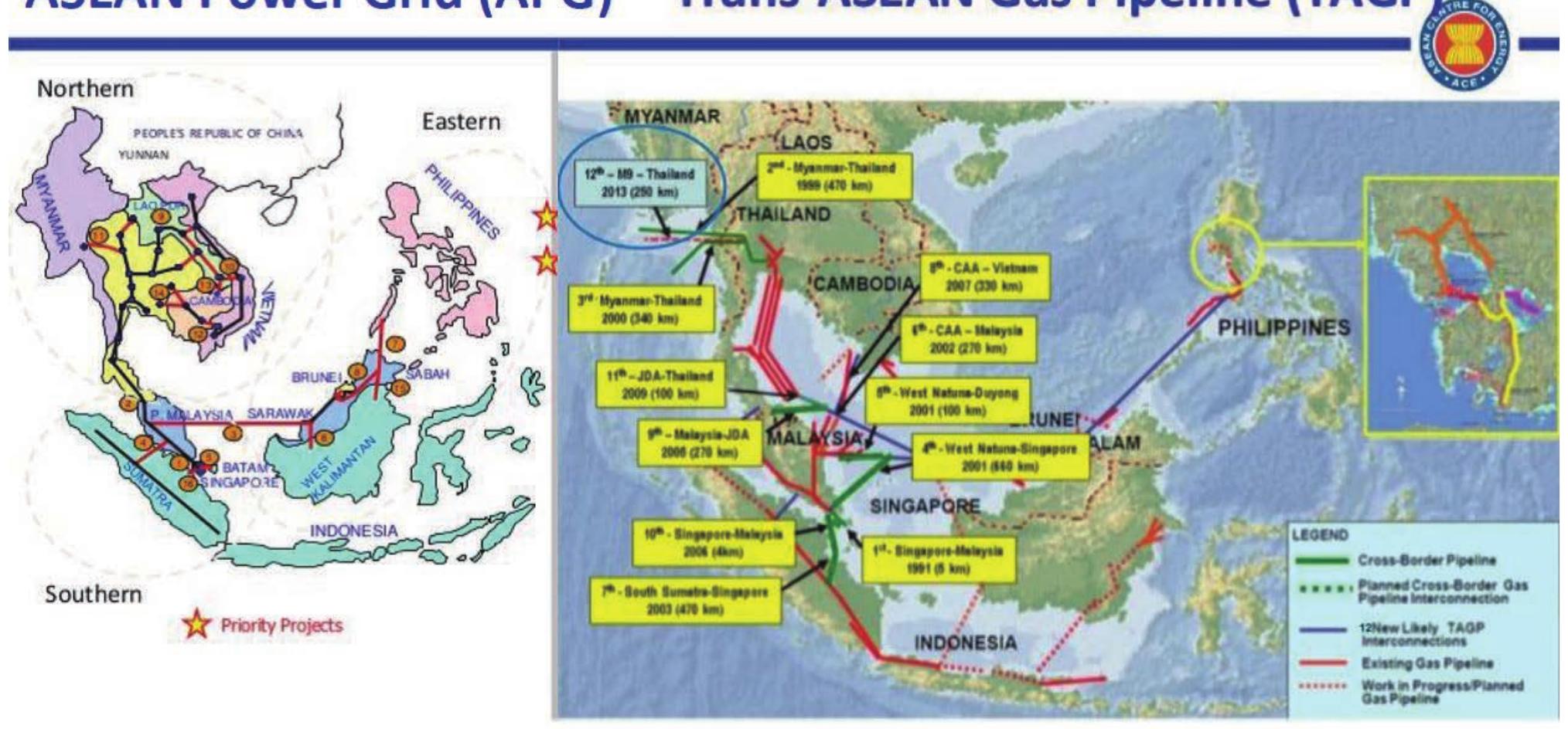 Asean power grid and trans asean gas pipeline source: asean