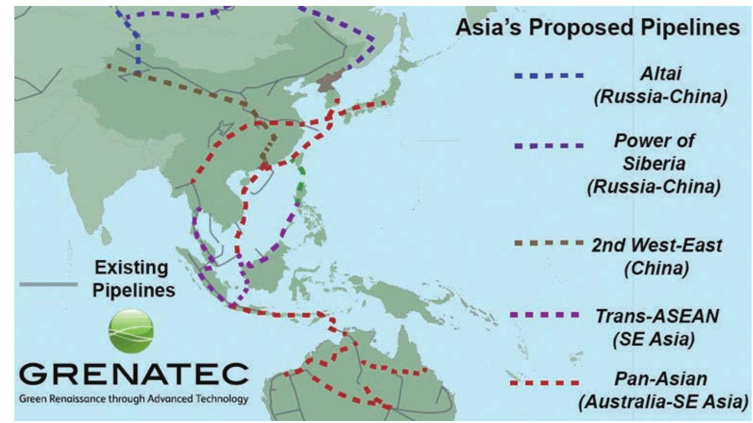 Pan asian gas pipeline network tiowevel, ad comcuuve choisy