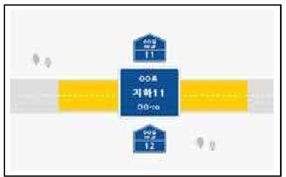 Underground numbering figure 2 building numbering 2 given to