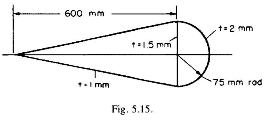 (PDF) TORSION OF NON-CIRCULAR AND THIN-WALLED SECTIONS