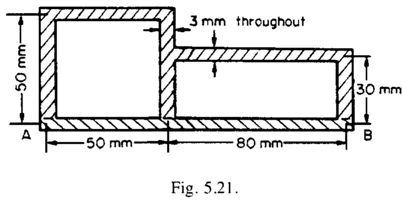 (PDF) TORSION OF NON-CIRCULAR AND THIN-WALLED SECTIONS
