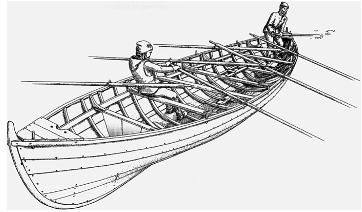 3. rowing scheme of the basque chalupa, with a stern oar for