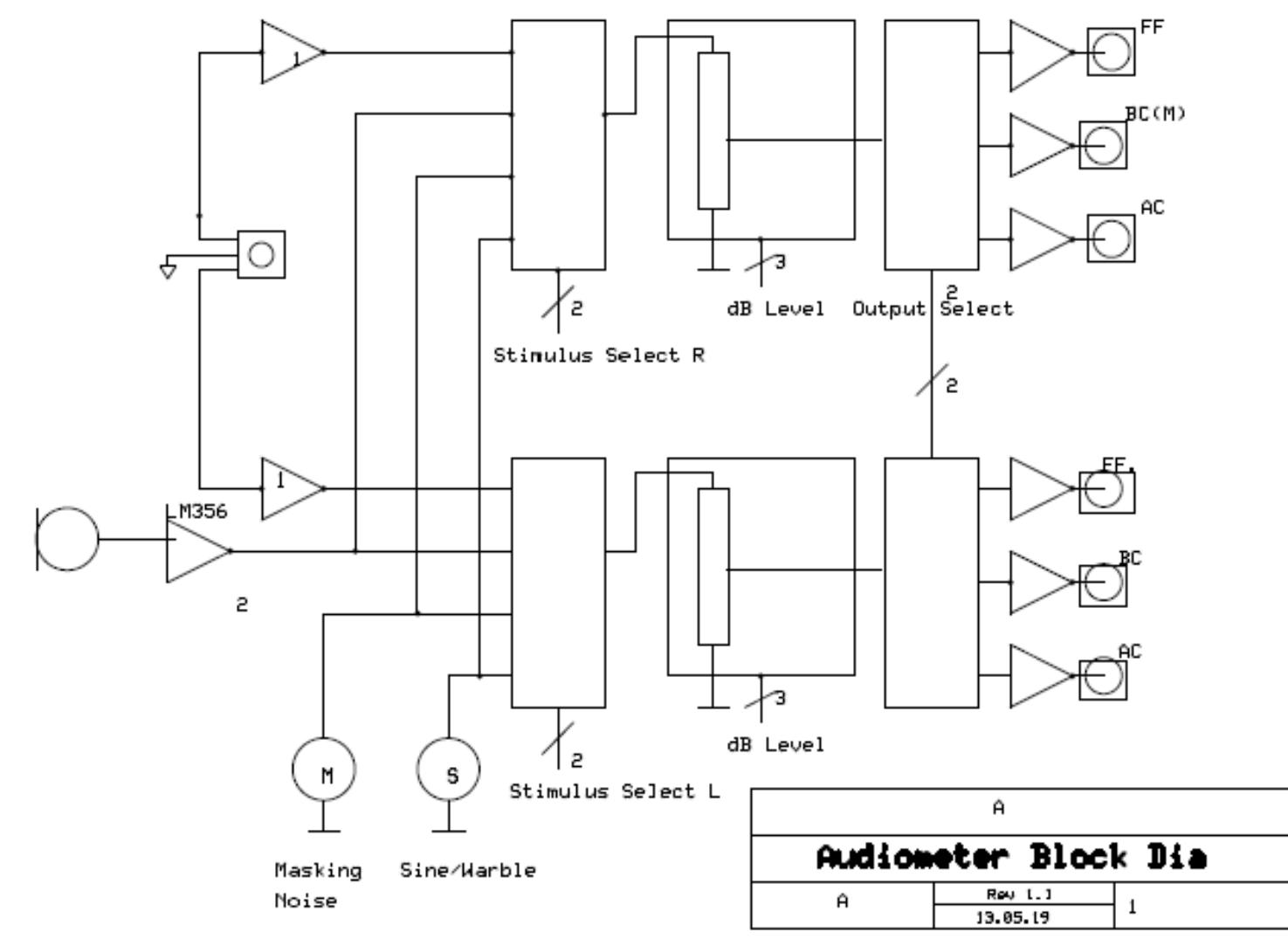 Figure 1 - from THE DESIGN & CONSTRUCTION OF AN AUDIOMETER