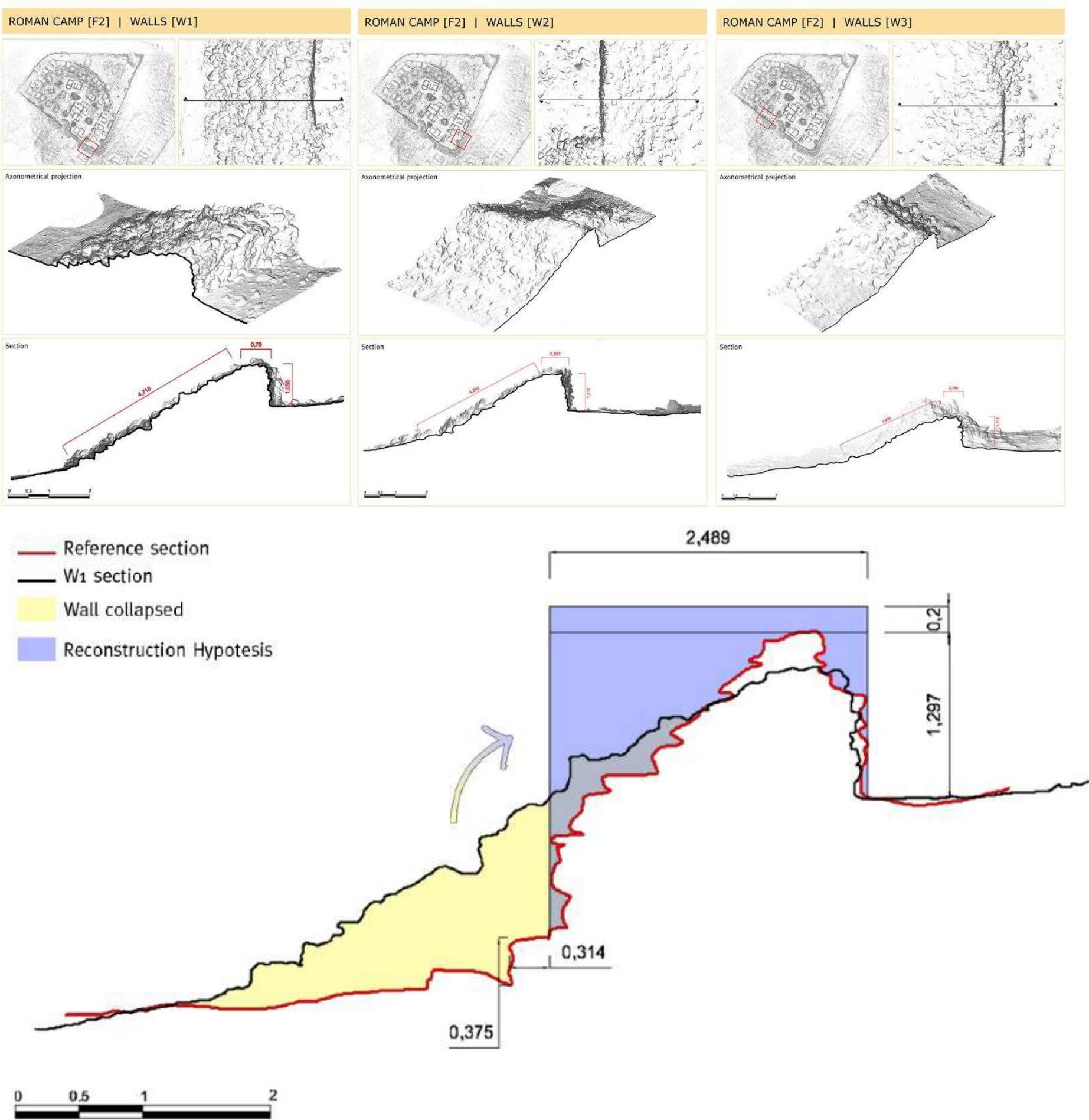 Technical drawing. transversal sections superimposed and