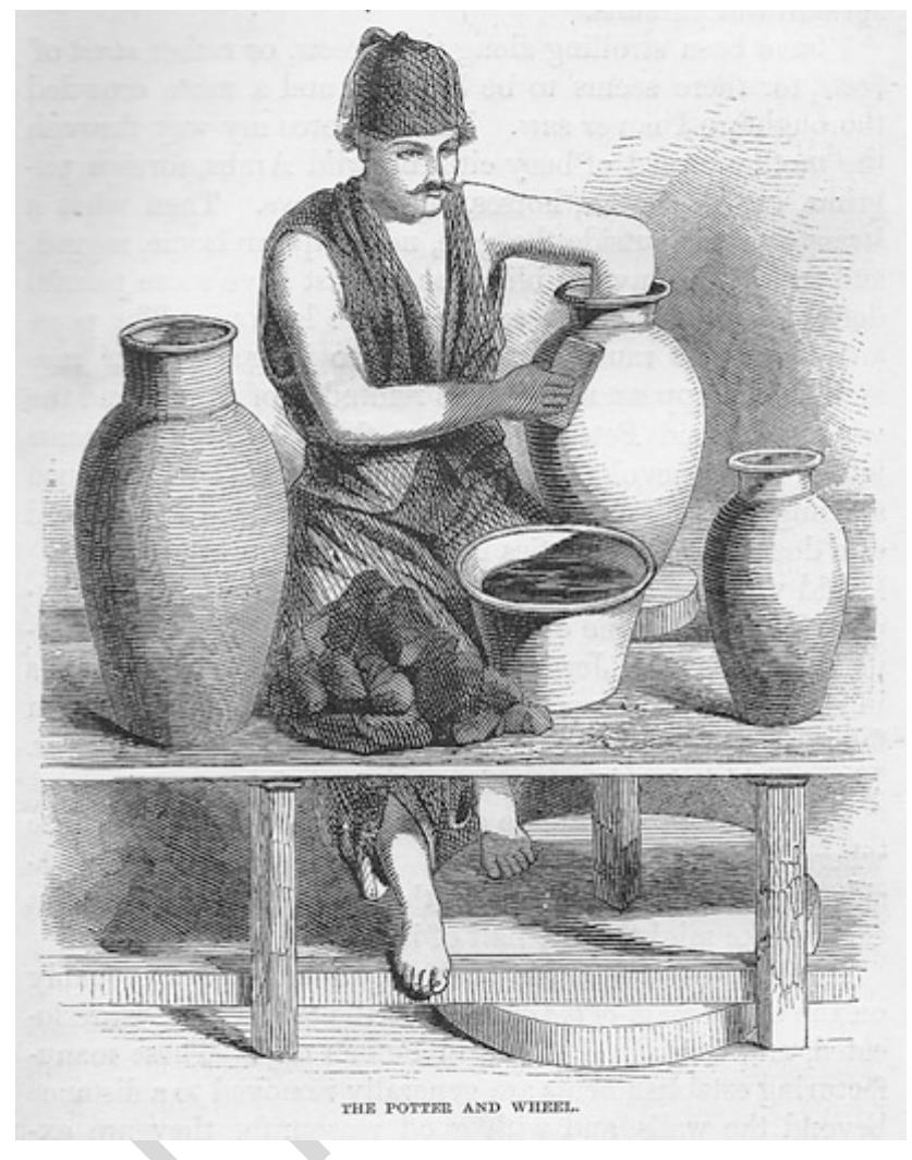 (PDF) The Potter's Wheel