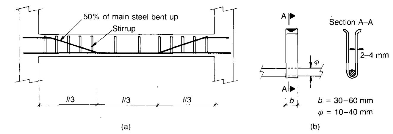 (PDF) The Hennebique system: a Renaissance