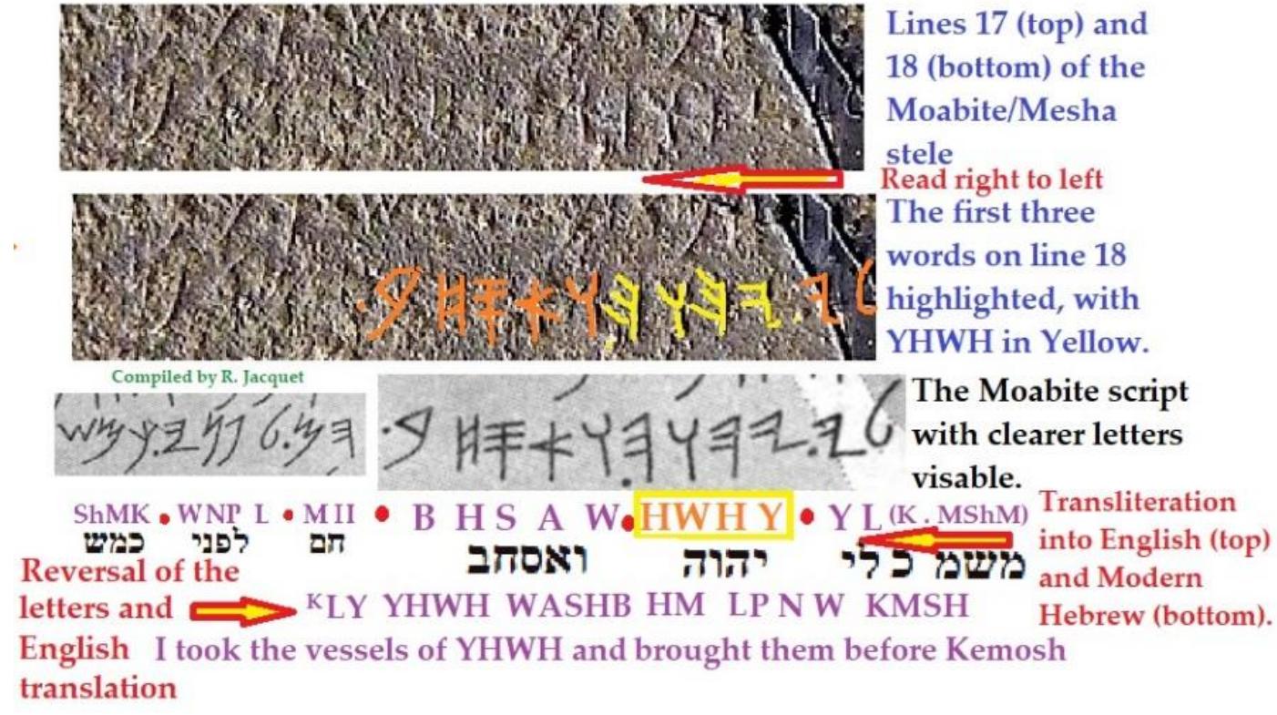 Figure 10 - In Search of the Sacred Tetragrammaton Name of