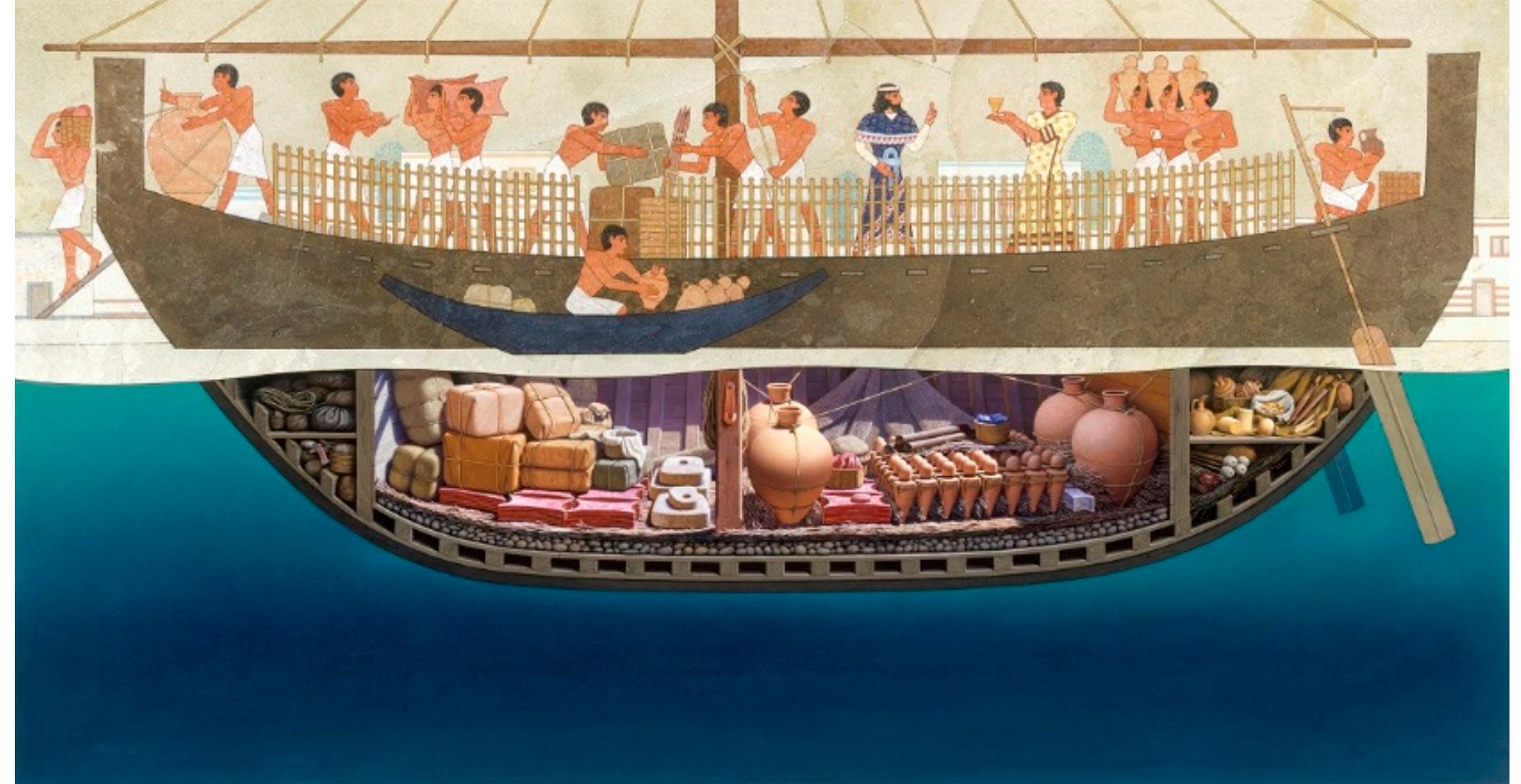 Figure 3 - from On the Interpretation of Watercraft in