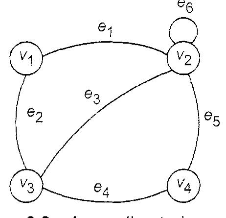(PDF) Toc klp mishra
