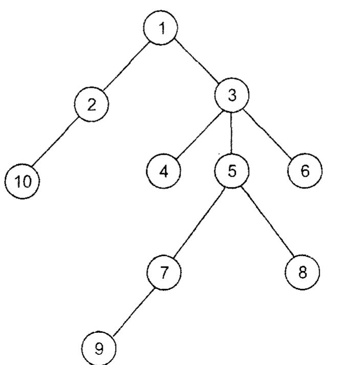 (PDF) Toc klp mishra
