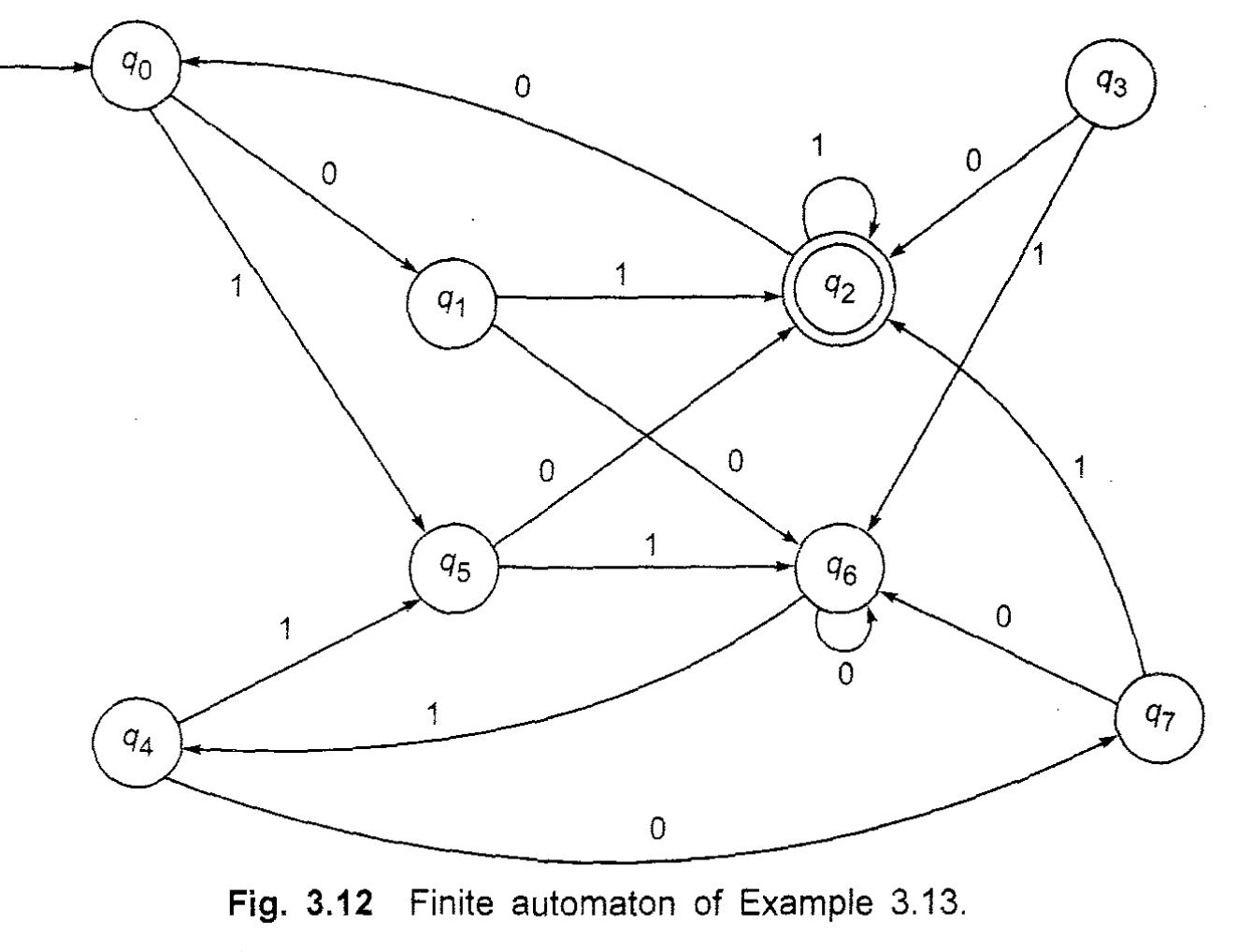 (PDF) Toc klp mishra