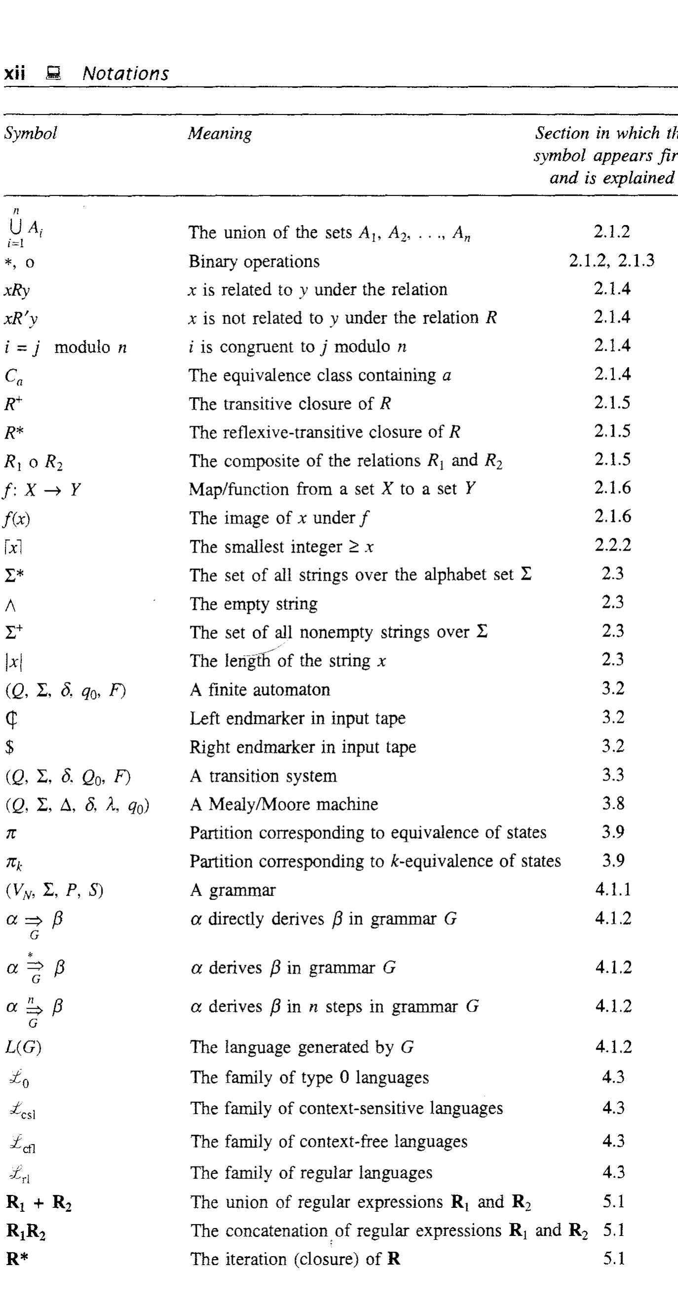 (PDF) Toc klp mishra