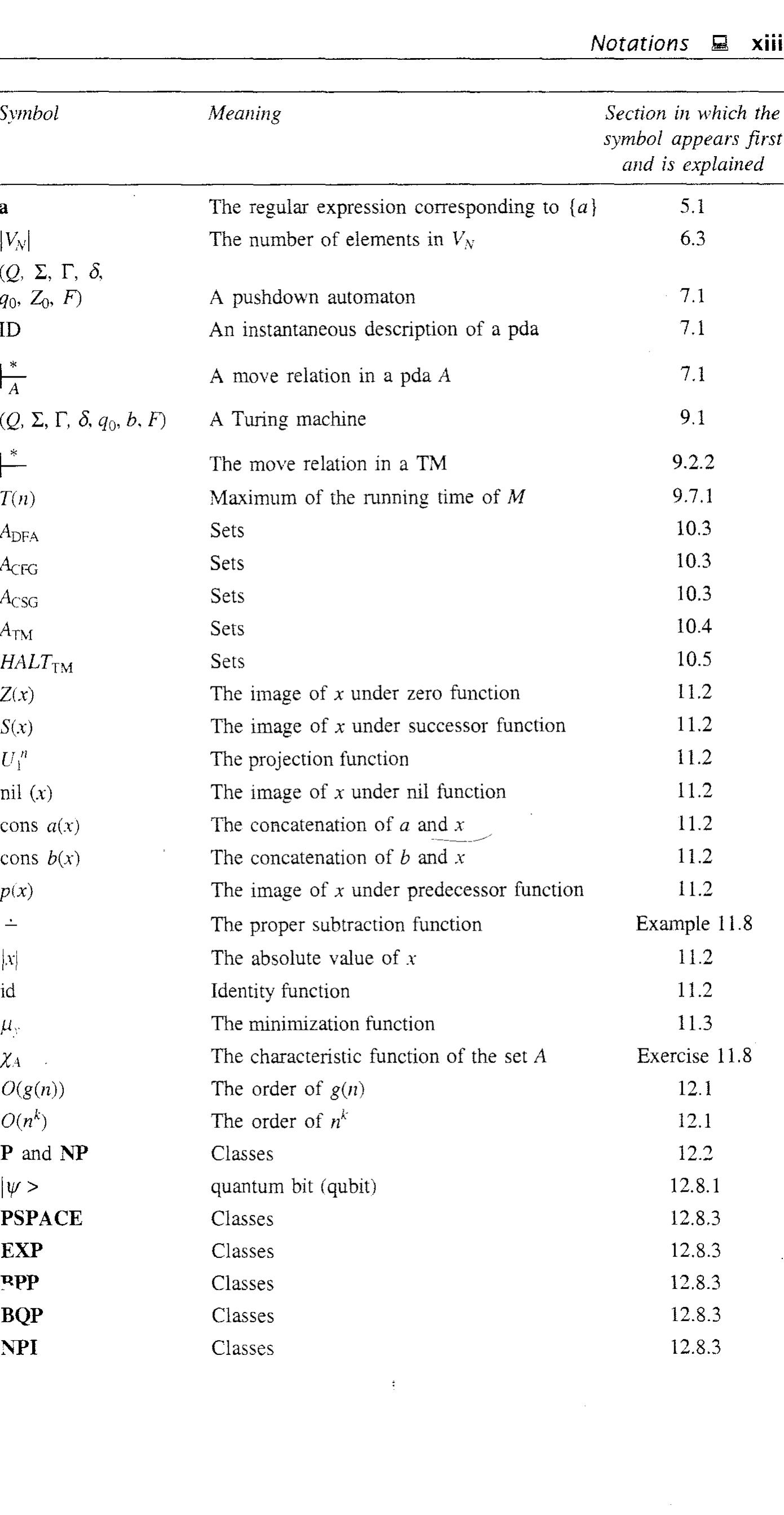(PDF) Toc klp mishra