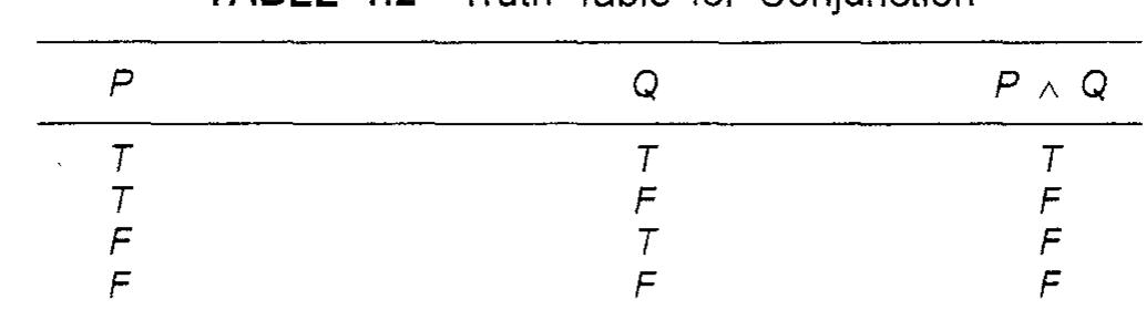 (PDF) Toc klp mishra