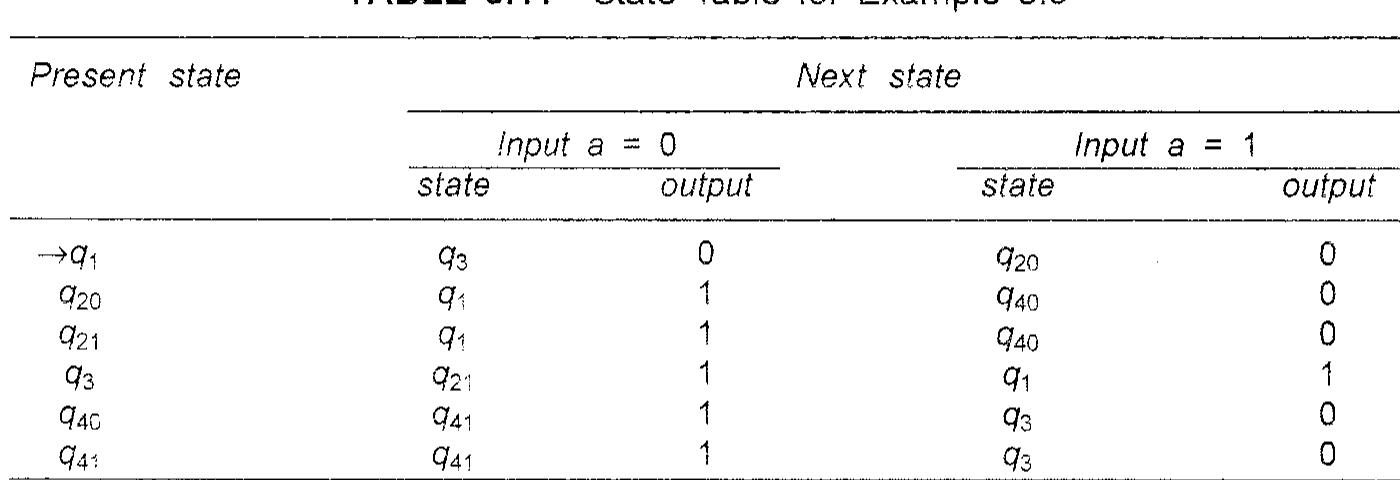 (PDF) Toc klp mishra