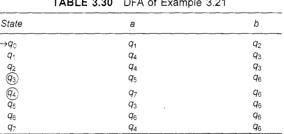 (PDF) Toc klp mishra