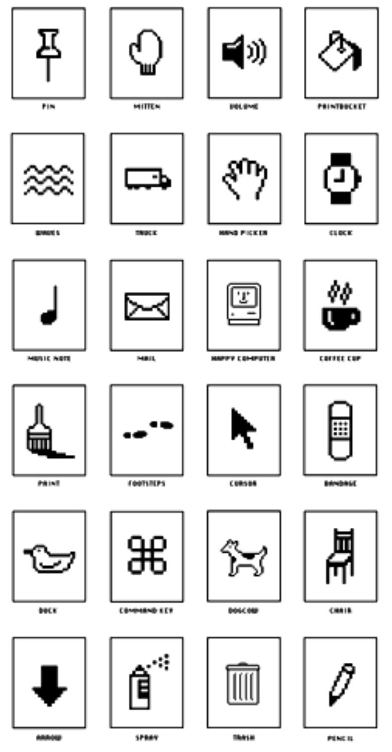 Susan kare icons for apple macintosh. it is obvious that