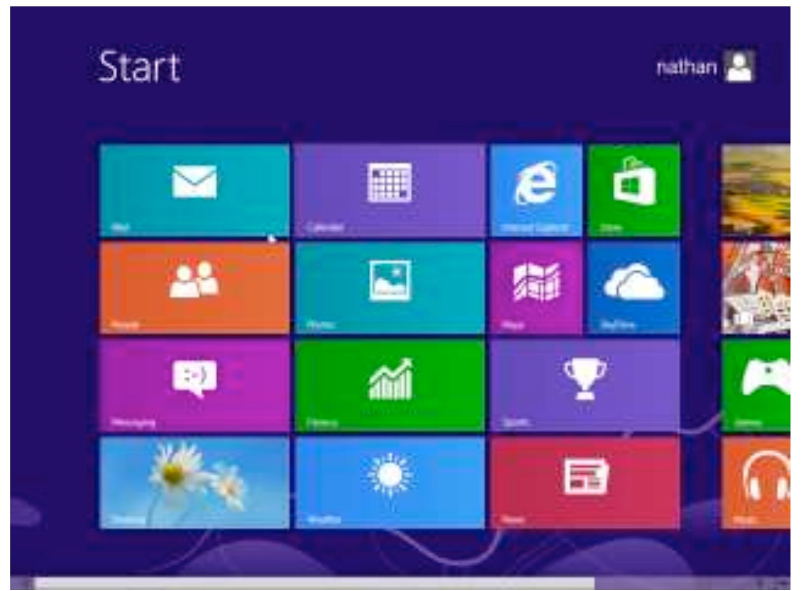 In windows 8, the icons look like traffic signals and